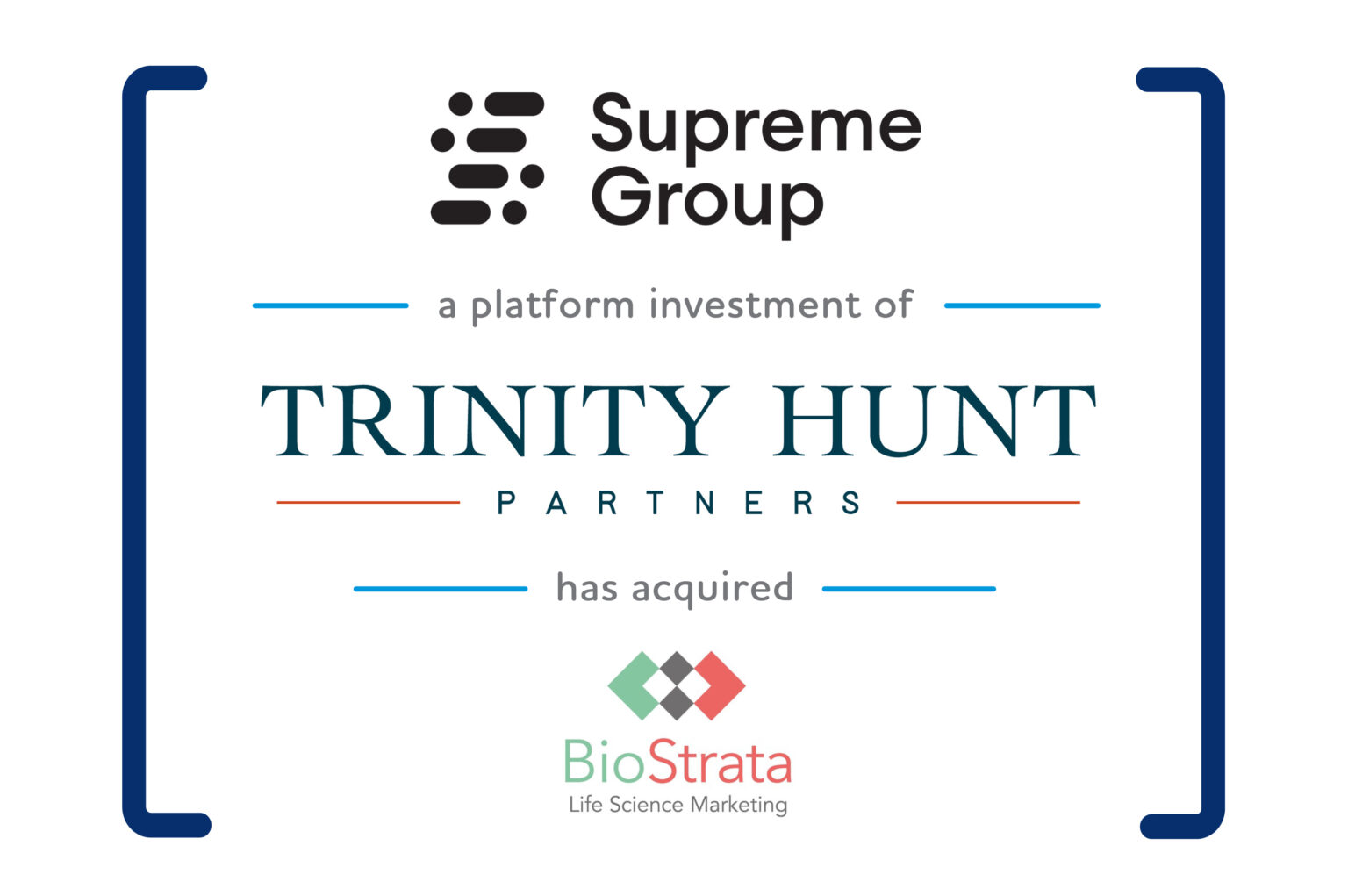 Hudson Avenue Advises Trinity Hunt and Supreme Group on its Acquisition ...